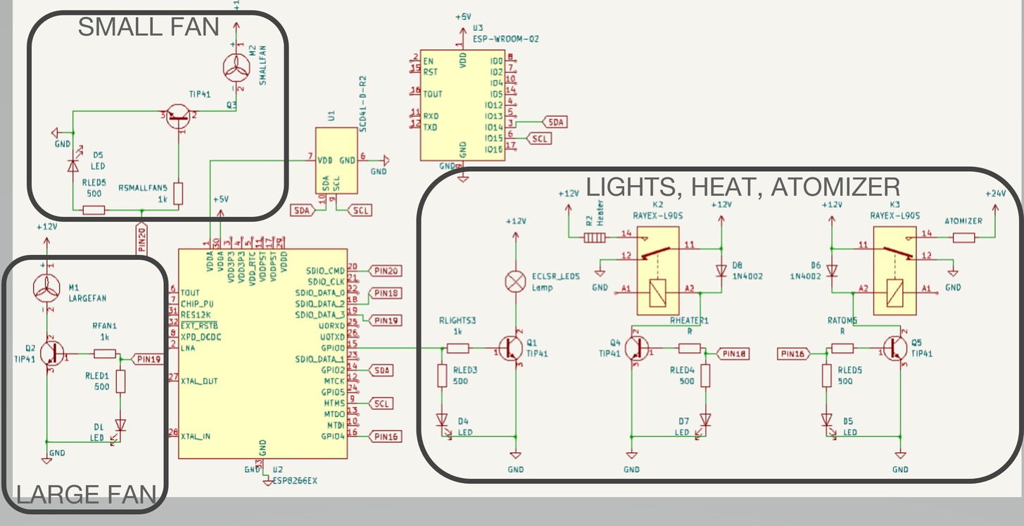 Henry Mackay • Personal Website