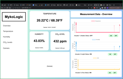 Henry Mackay • Personal Website